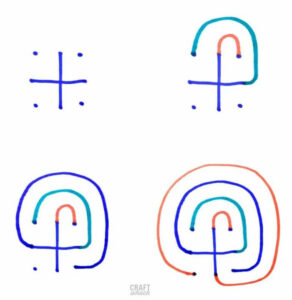 How to Build a Labyrinth In Your Backyard - The Backyartisan